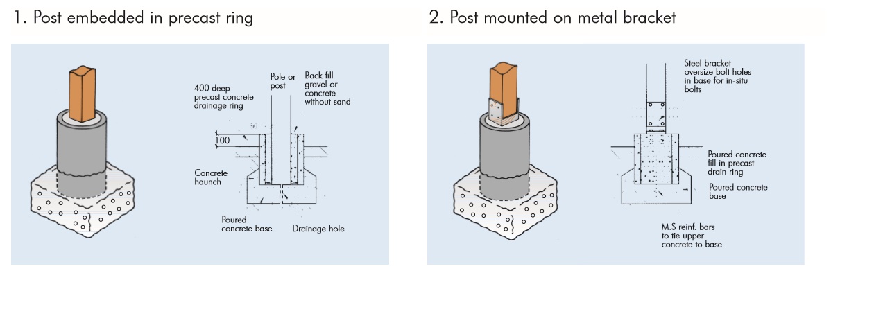 Deck design: the basic principles — Timberfloors
